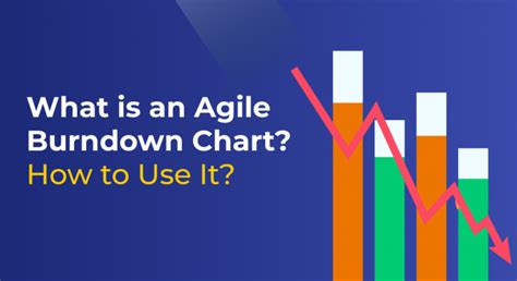 What Is A Burndown Chart A Detailed Guide