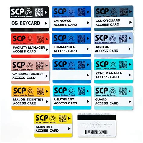 Full Set Of Printable Scp Foundation Id Cards Id Badge Name 45 Off