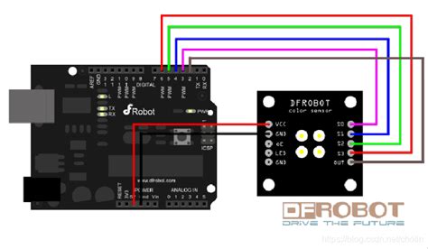 颜色识别模块tcs230、tcs3200代码（arduino）tcs230和tcs3200区别 Csdn博客