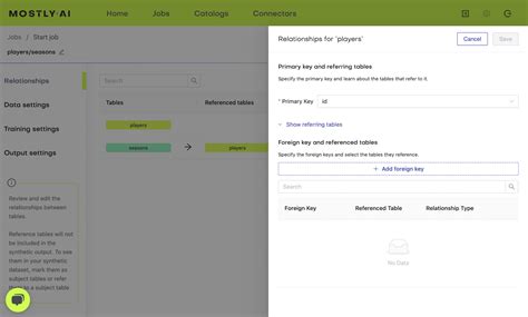 How To Generate Synthetic Data From Real Data Zero To Hero Mostly Ai