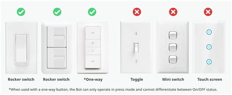 SwitchBot Smart Switch Button Pusher Bluetooth Connection Fingerbot For Rocker Switch One Way