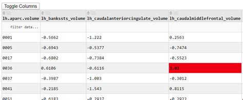 Expand Column Width To Account For Icons Issue Plotly Dash Table GitHub