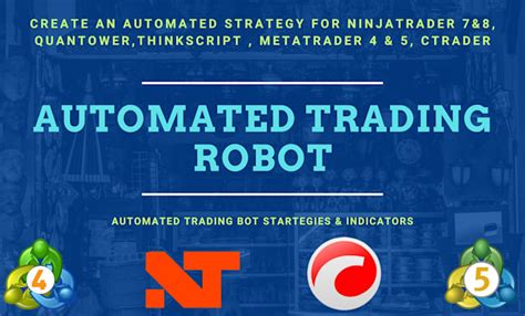 Do Conversion Ninjatrader 8 To Tradingview Ctrader Mt5 Quantower