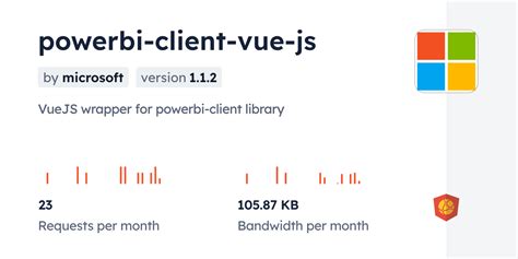 Powerbi Client Vue Js Cdn By Jsdelivr A Cdn For Npm And Github