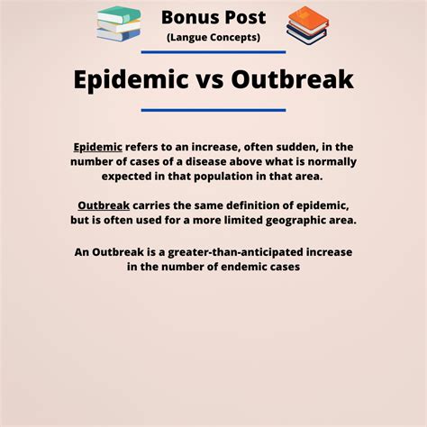 Difference Between Pandemic Epidemic Endemic And Outbreak Rwords