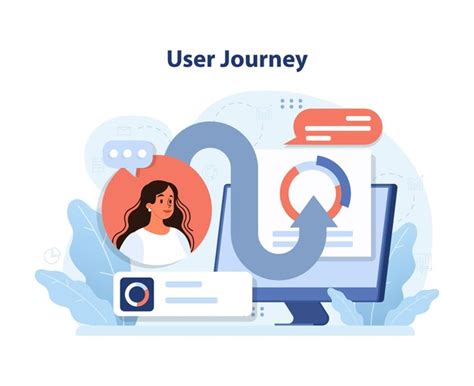 Premium Vector User Journey Concept Curious User Navigates A Digital Path Surrounded By