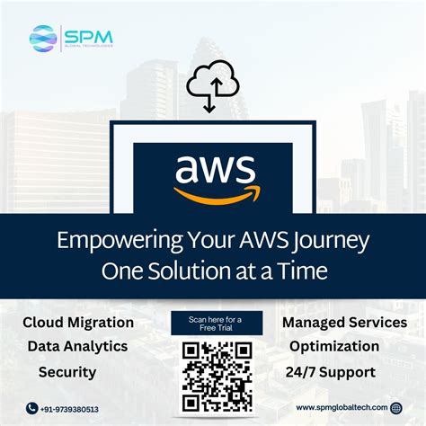 Spm Global Technologies On Linkedin Awsmarketenablement