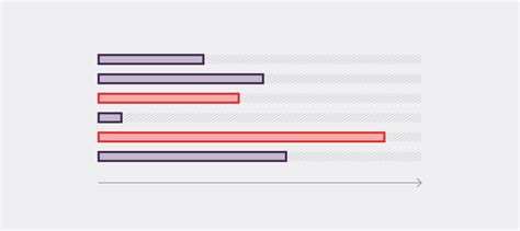 JavaScript S Asynchronous Options In 2016