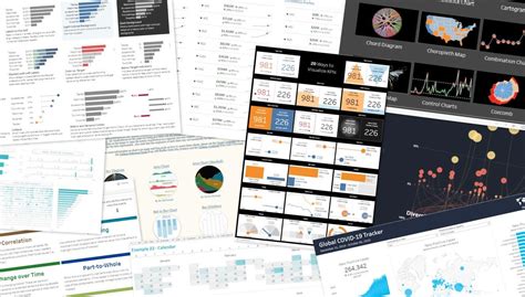 Ten Most Favorited Vizzes To Celebrate Ten Viz Tastic Years Of Tableau Public