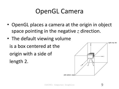 Ppt Programming With Opengl Part 2 Complete Programs Powerpoint