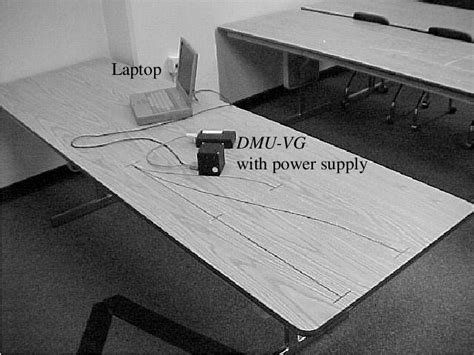 Experimental Setup For The Position Estimation Testing Download