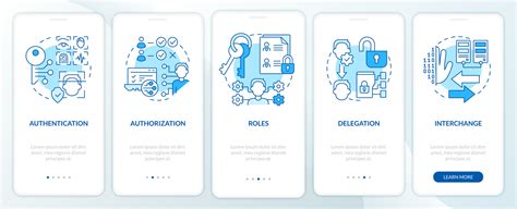 System Capabilities Blue Onboarding Mobile App Screen Authorization Walkthrough 5 Steps