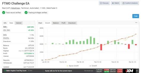 Mpgo Ea V33 Mt4 Working Build 1420