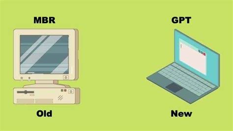 Mbr Vs Gpt Format Mana Yang Lebih Baik Untuk Drive Ssd Ilinuxgeek