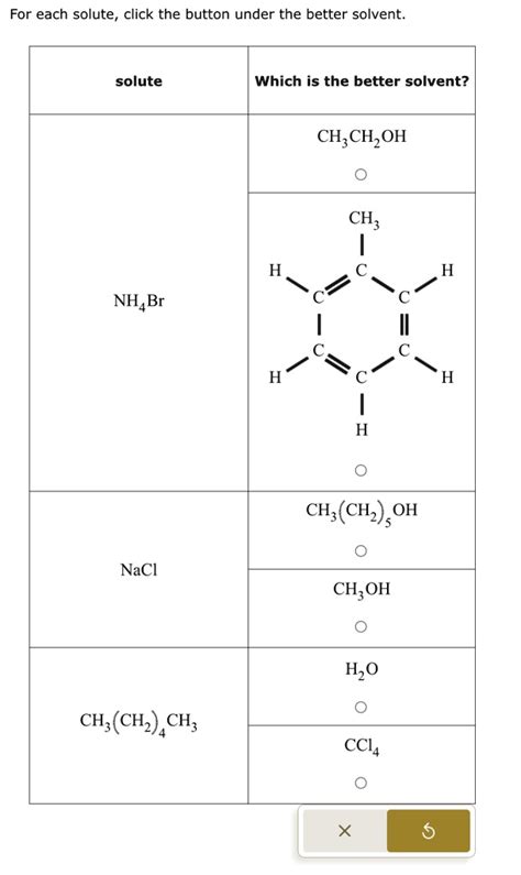 SOLVED Texts For Each Solute Click The Button Under The Better Solvent Solute Which Is The