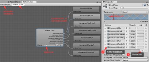 【unity3d】动画混合 知乎 【unity3d】动画混合 知乎