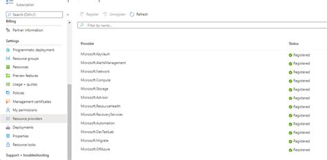 Microsoft Azure Enabling Resource Providers For Azure Subscription Geeksforgeeks