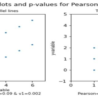 MADE UP EXAMPLES Two Three Parallel Lines Download Scientific Diagram