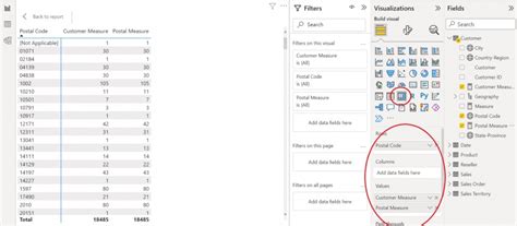 How To Apply Countif Logic In Microsoft Power Bi Techrepublic