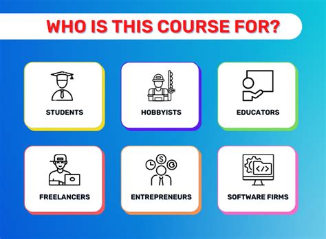 Computer Vision Web Development Computer Vision Zone