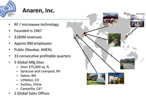 Anaren Air Low Power Rf Modules Ppt