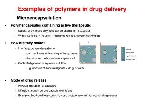 Controlled And Site Specific Drug Delivery Ppt Download