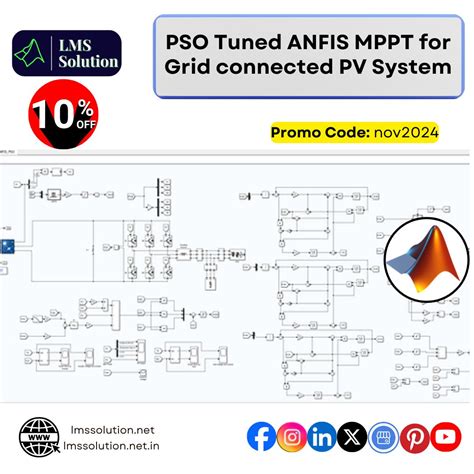 Lms Solution On Linkedin Pso Tunedanfis Mppt Gridconnectedpv Renewableenergy Cleanenergy