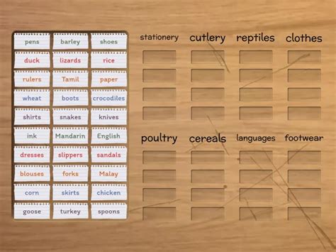 Classification Group Sort