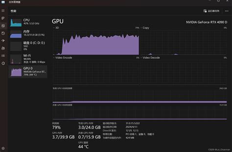 【pytorch】pytorchcpu版或gpu报错异常处理（10x~4090d）安装torch222cu121 Csdn博客