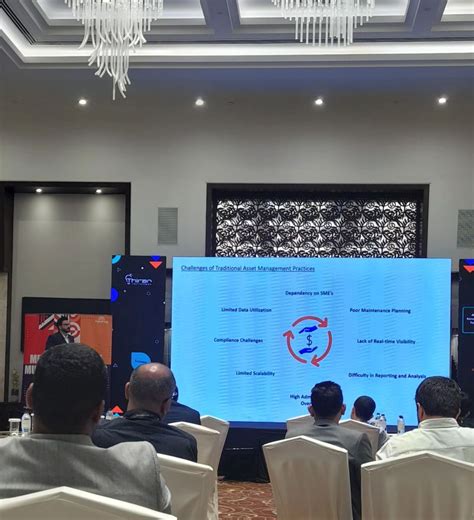 shahabuddin mohammed on linkedin retail dataanalytics