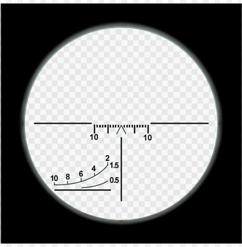 Vignette4 Wikia Nocookie Scope Overlay Circle Png