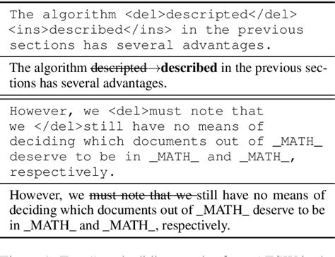 figure 1 from an investigation of language model interpretability via