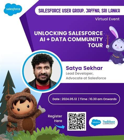 Jaffnausergroup Salesforce Trailhead Srilanka Einsteinplatform Ai