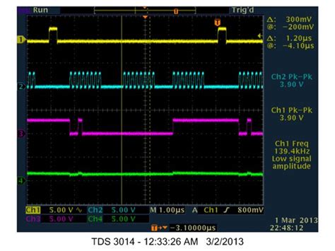 Ads1298 Spi Communication Data Converters Forum Data Converters