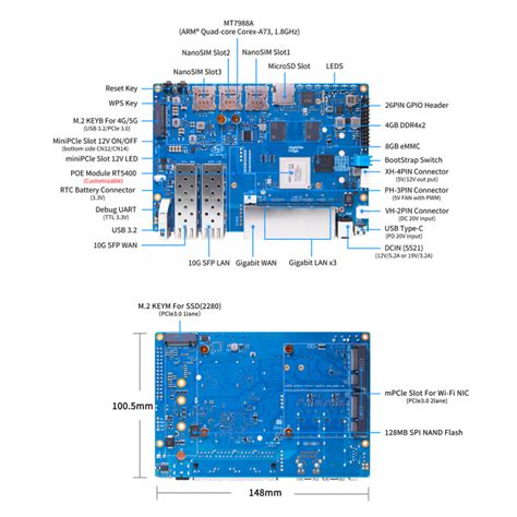 Banana Pi BPI R Open Source Router Board Bpi R