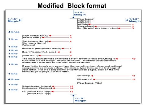 Modified Block Format Business Letter Sample Pdf Template