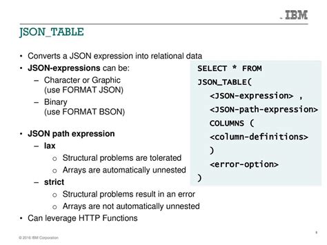 What’s new in DB2 for i Scott Forstie DB2 for i Business Architect ...