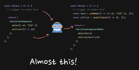 How React Compiler Performs On Real Code