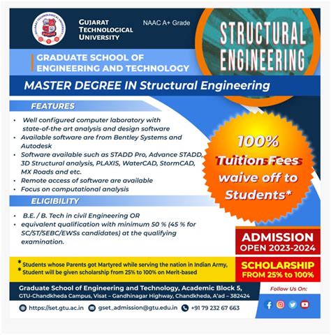 Deepak Upadhyay Posted On Linkedin