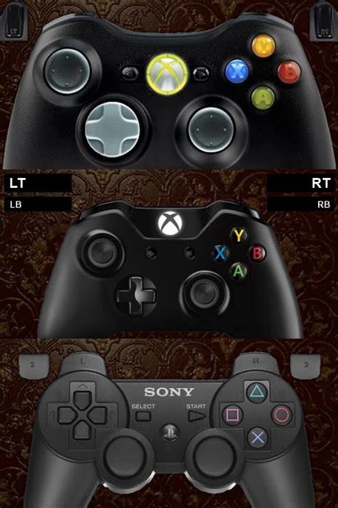 Steam Community Guide Making ANY Gamepad WORK