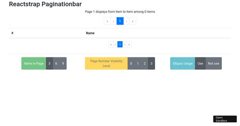 Busy Carson 8juwr Codesandbox Busy Carson 8juwr Codesandbox