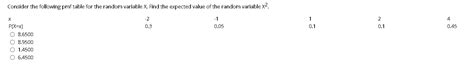 Solved Consider The Following Pmf Table For The Random