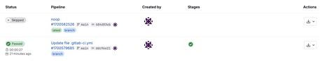 How To Push Changes To A Repository From A GitLab CI Pipeline Baeldung On Ops