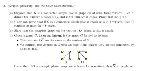 Solved Graphs Planarity And The Euler Characteristic Chegg Com