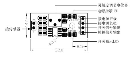「雕爷学编程」arduino动手做(32)——雨滴传感器模块 Csdn博客 「雕爷学编程」arduino动手做(32)——雨滴传感器模块 Csdn博客