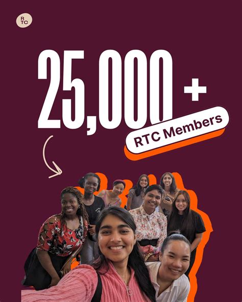 Rewriting The Code On Linkedin Allow Us To Reintroduce Ourselves Rtc Is A Community Of 25000