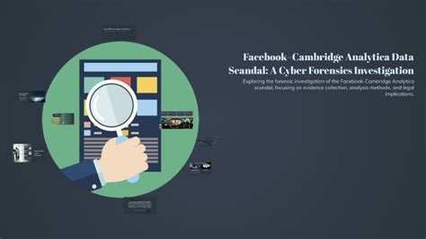 Facebookcambridge Analytica Data Scandal A Cyber Forensics