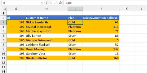 Conditional Formatting In ExcelDetailed Guide