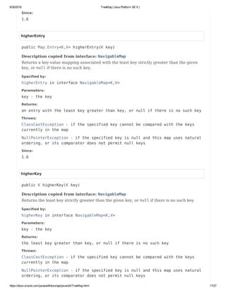 Tree Map Java Platform Se PDF