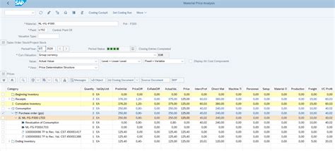 Multiple Valuation Approaches Sap S 4hana Artofit